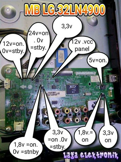 ELECTRONICS TRICKS AND TIPS LCD LED TV SOLUTIONS IMAGES