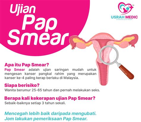 Pap Smear Usrah Medic