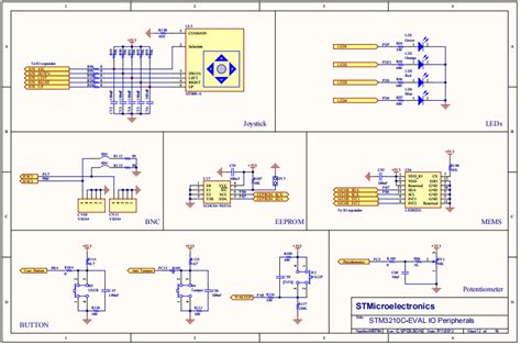 Stm32开发板资料 电子电路图 电子技术资料网站