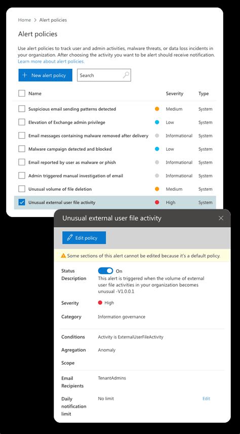 Office 365 Security Alerts Done The Right Way