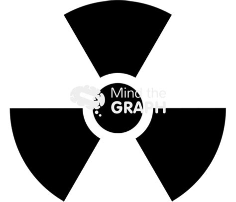 Radioactive Symbol