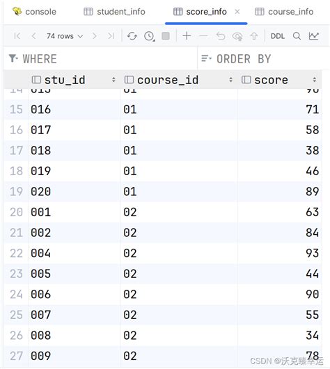 利用hive的窗口函数进行sql查询中出现的问题记录 hivesql 窗口函数 重复 csdn博客