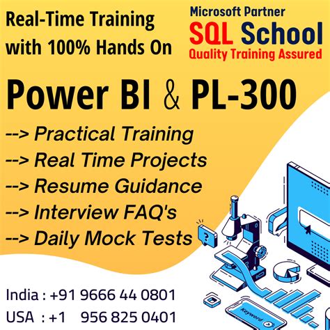 Power Bi Training With Azure Power Bi Trainings Jobs