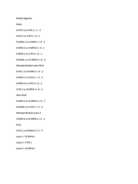 Mobile Legends Wps Office Pdf Teaching Methods And Materials Technology And Engineering