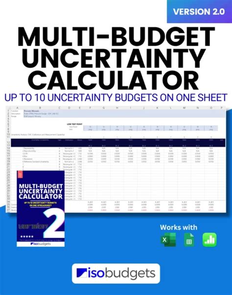 New Isobudgets Multi Budget Uncertainty Calculator For Excel Version