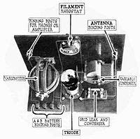 Grid Leak Detector Wikipedia