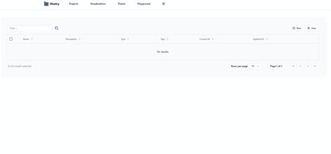 Visualizations Illustry