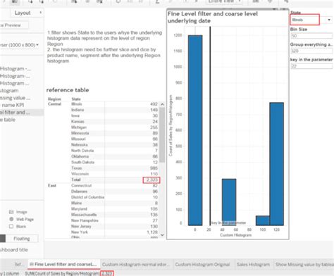 Grouping Bins On A Histogram