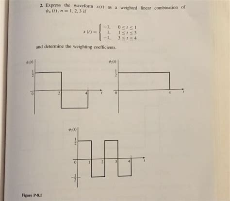 Solved 8 1 Consider The Three Waveforms T Shown In Figure Chegg Com