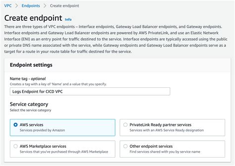 Configuring A Secure CI CD Pipeline On Amazon Virtual Private Cloud