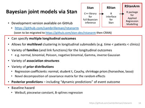 Bayesian Joint Models For Multiple Longitudinal Biomarkers And A Time To Event Outcome Software