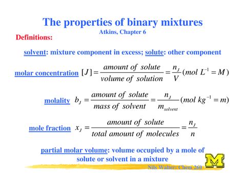 lecture 28 the notes are fully summarized for learner the