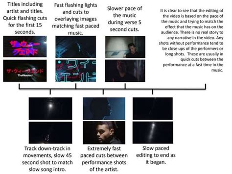 Example Radio Script Pdf Music Entertainment Example Radio Script Pdf Music Entertainment