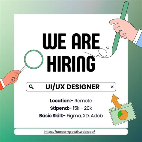 job opening on linkedin interested uiuxdesigner remotejobs figmadesign adobexd designjobs