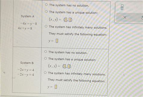 Solved The System Has No Solutionthe System Has A Unique