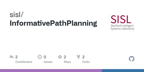 Github Sislinformativepathplanning
