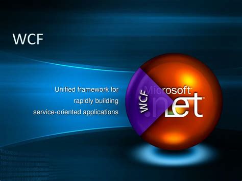 Ppt Windows Communication Foundation Wcf Powerpoint Presentation