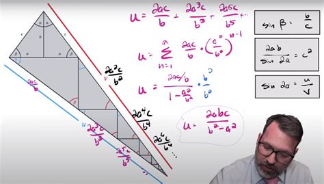The Waffle Cone And A New Proof Of Pythagoras Theorem Thatsmaths