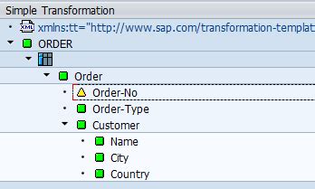 XML Transformation Example With XSLT TOOL SAP Integration Hub