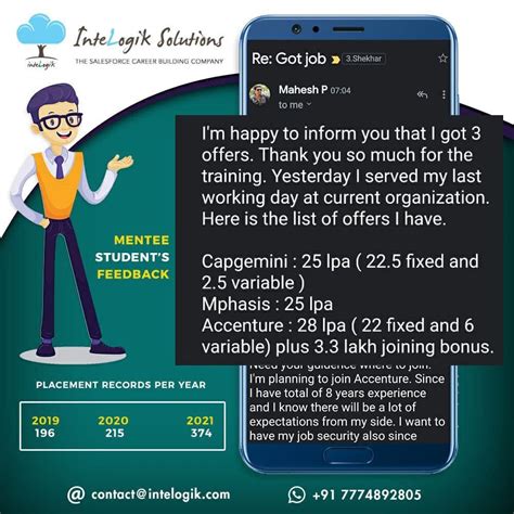 Shekhar Personalized Salesforce Career Building Salesforce Career Mentor On Linkedin