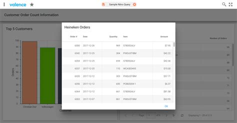 Adding Click Events To A Nitro Query Cnx Corp
