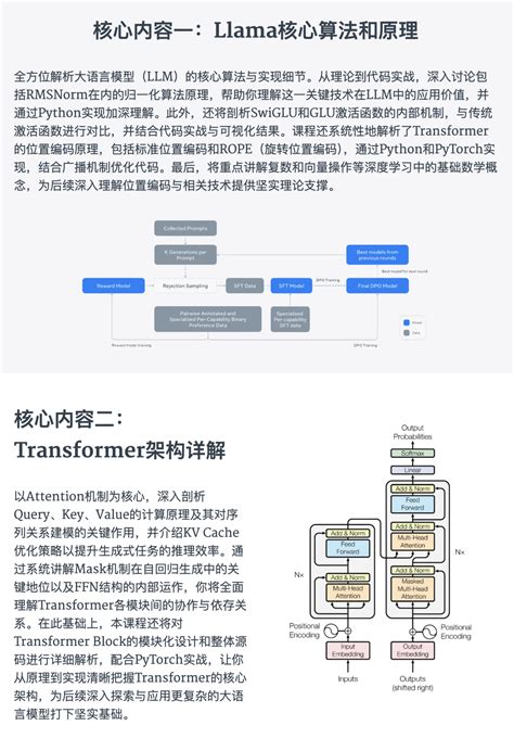 大模型llama架构：从理论到实战 哔哩哔哩 bilibili