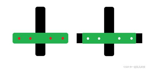 一起玩儿物联网人工智能小车（esp32）——47 利用循迹模块实现循迹小车（二） Csdn博客
