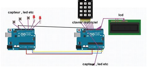 extention entree sortie 2 arduino une ou plus I2C Français Arduino Forum
