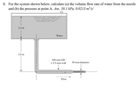 Solved For The System Shown Below Calculate A The Chegg