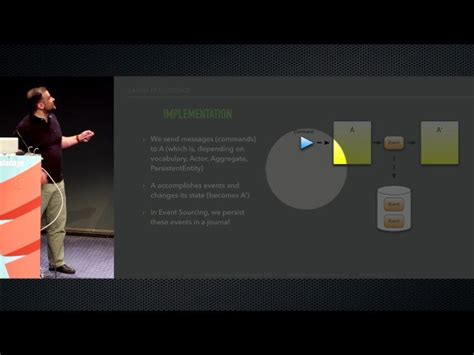 Scala Days Talk Event Sourcing And Cqrs From Scala Days Conferences Class Central