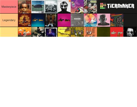 Rap Album Large Tier List Community Rankings Tiermaker