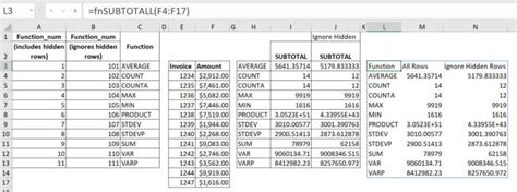 Subtotal And Dynamic Arrays In Excel Part 4 A4 Accounting