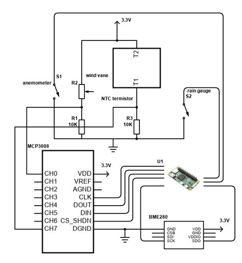 Github Arduino13 Weather Station Weather Station Based On Raspberry Pi Zero