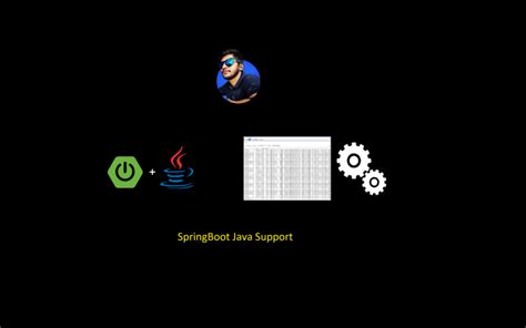 Help In Java Springboot Frontend And Devops By Awakevwake Fiverr