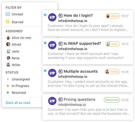 Shared Inbox An Easy Way To Handle A Busy Customer Or Support Account Loop Email Blog