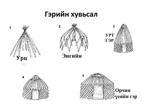 монгол гэр