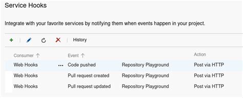 Connecting To Azure Devops Git Teamscale Docs