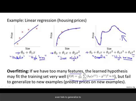 Machine Learning Why Too Many Features Cause Over Fitting Stack