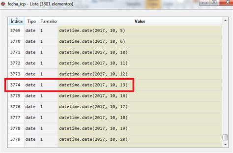Python Buscar Fecha En Lista De Fechas Stack Overflow En Español