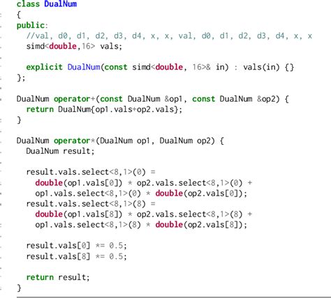 Figure 7 From Optimization Of Ported Cfd Kernels On Intel Data Center Gpu Max 1550 Using Oneapi