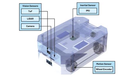 Mikrokontrolerpl Elektronika Wiadomości Artykuły Techniczne