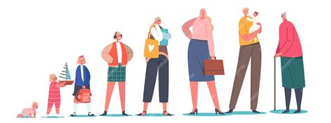 다른 연령대의 여성 캐릭터 라이프 사이클 여자 신생아 유아 어린이 10 대 어머니와 노인은 성장하는 만화 벡터 일러스트 레이 션의 행 사람들 세대 단계에 서 프리미엄 벡터