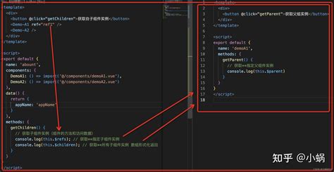 最干货最详细的vue组件通信教程 知乎