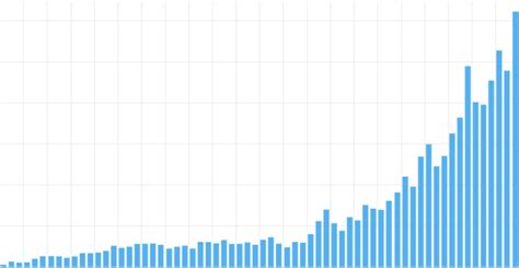 New Seamless Downloads Feature Eloquens Professional Best