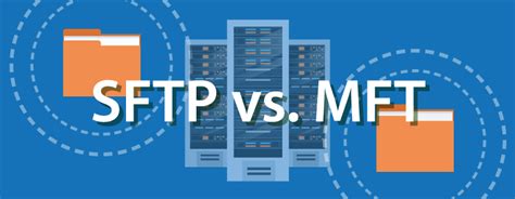 Sftp Or Mft The Best Secure File Transfer Solution For Your Business Goanywhere Mft