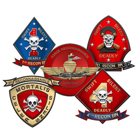 Military Insignia 3d Marine Force Reconnaissance Forecon