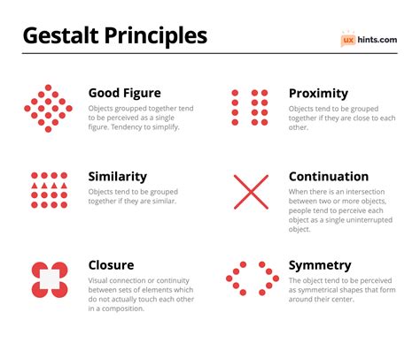 7 Gestalt Principles Of Design Infographics Included Artofit