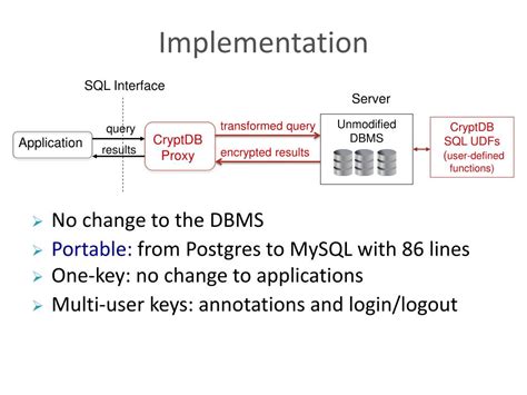 Ppt Cryptdb Protecting Confidentiality With Encrypted Query