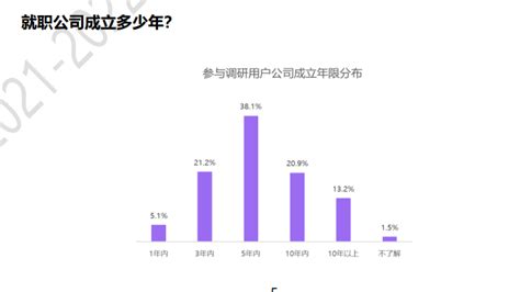 【最新】net程序员学习路线图以及就业现状net工程师学习路线 Csdn博客