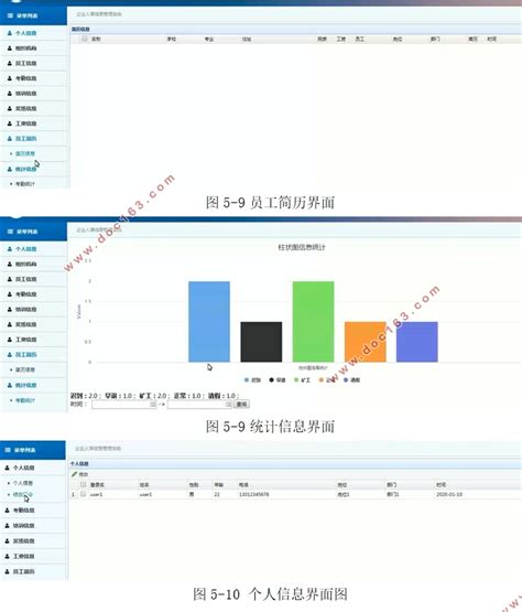 企业人事信息管理系统的设计与实现 SSM MySQL 含录像 Javaweb 毕业设计论文网